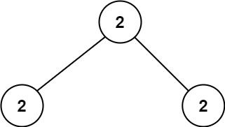 671 - Second Minimum Node In a Binary Tree | Leetcode
